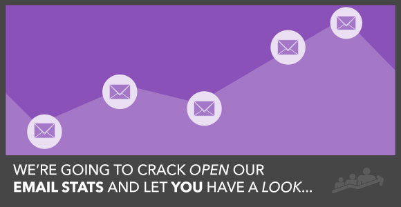 Email Marketing Data | Lessons Learned from 58,316,432 Emails We Sent ...