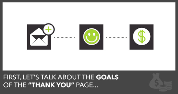 How to Optimize the Most Important Pages in your Marketing Funnel