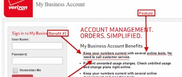 How to Write Landing Page Bullets that Sell