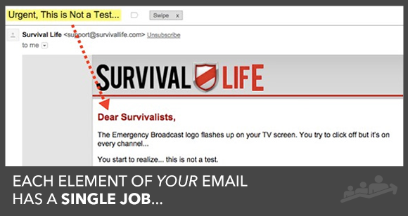 A Simple Approach to Writing High-Converting Emails