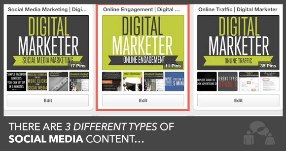How to Reengage Your Social Media Followers with the Perfect Social ...