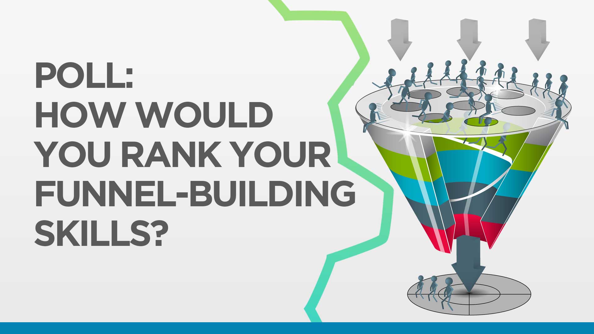 How would you rank your funnel-building skills? - DigitalMarketer