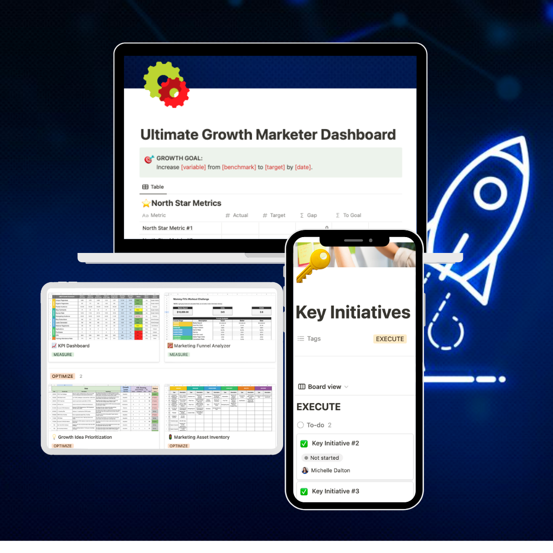 The Ultimate Growth Marketer Dashboard - DigitalMarketer